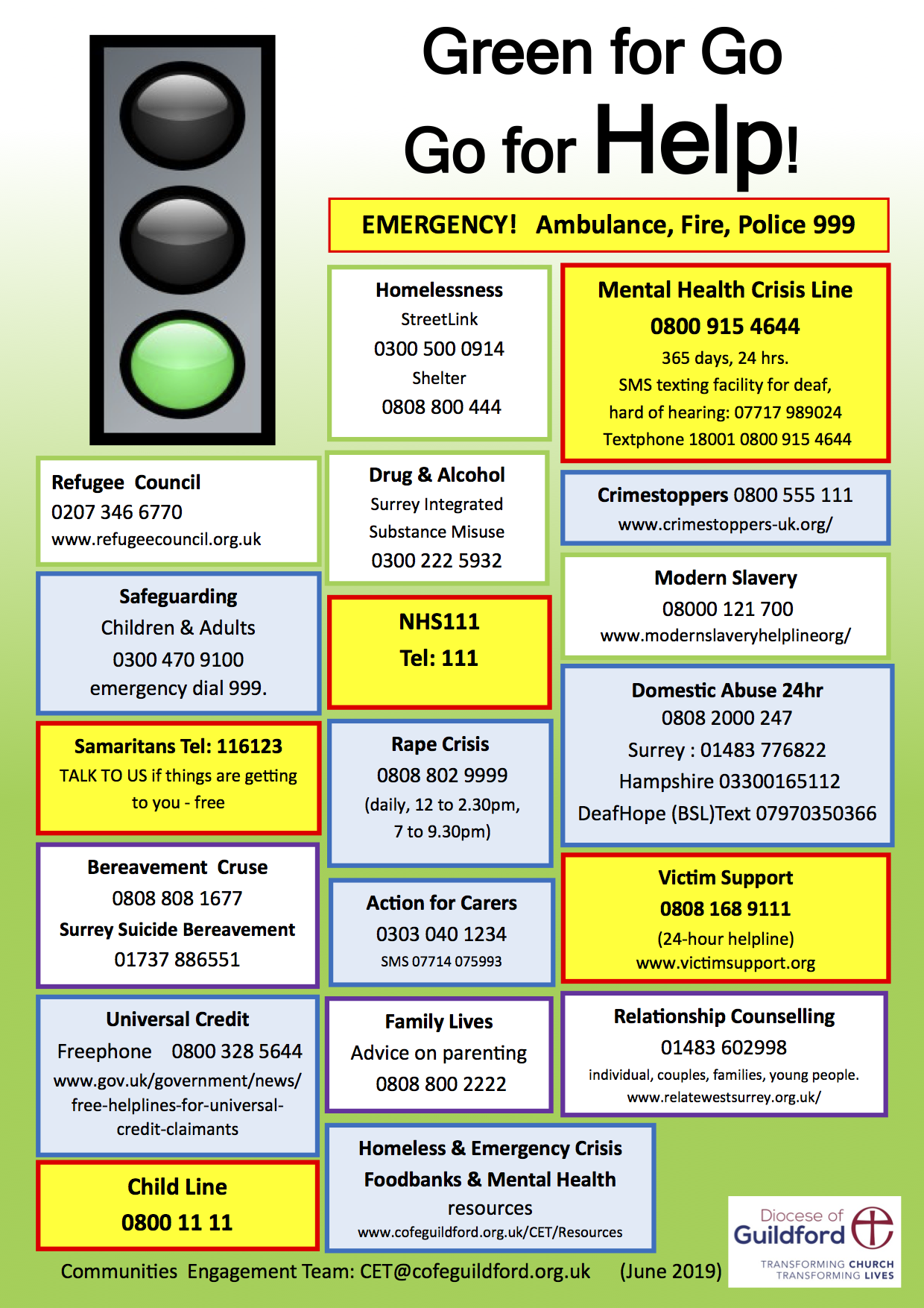 Safeguarding – St Mary's Shalford